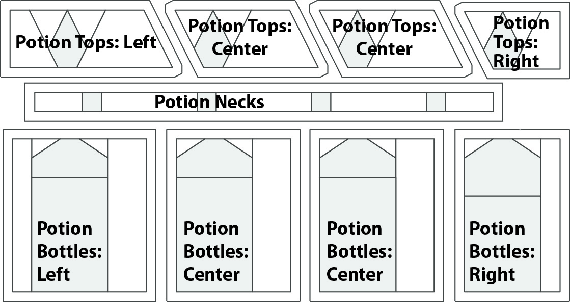 Epic Halloween QAL, Week 6: Variable Potion Blocks – Flying Parrot Quilts
